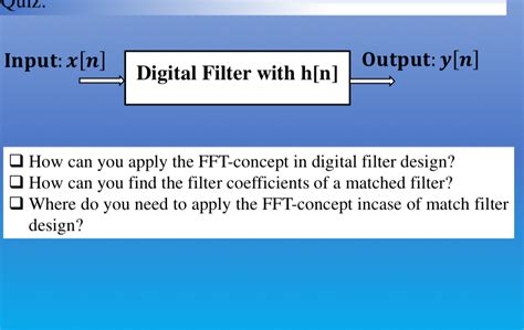 Solved Input X N Digital Filter With H N Output Y N How