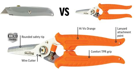 Cut Out The Use Of Knives With Snips Safe To Work