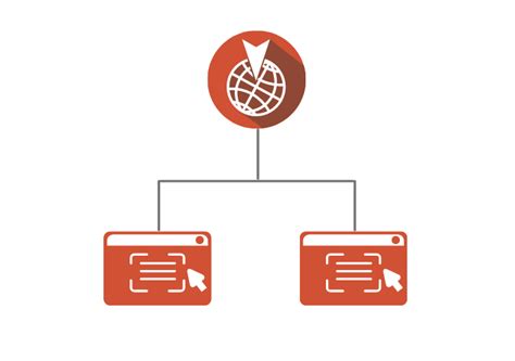 Magento Website Store Store View What Re The Differences Magezon