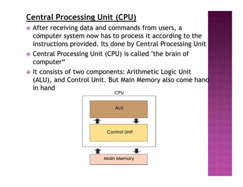FUNDAMENTALS OF COMPUTER UNIT 1 PART 1 Pdf