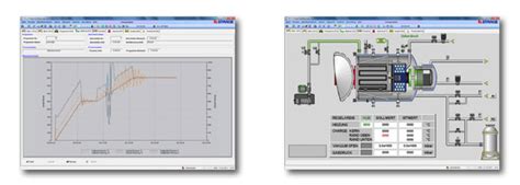 ECS Process Control System Stange Elektronik Com EN