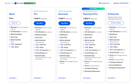 Best Agile Collaboration Tools To Improve Team Performance The