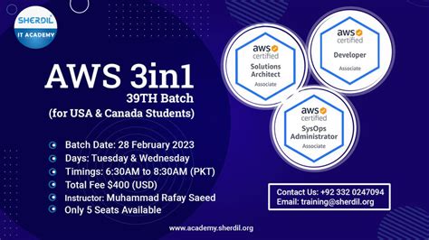 Sherdil It Academy On Linkedin Sherdilitacademy Multicloudacademy