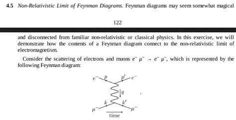 Solved 45 Non Relativistic Limit Of Feynman Diagrams