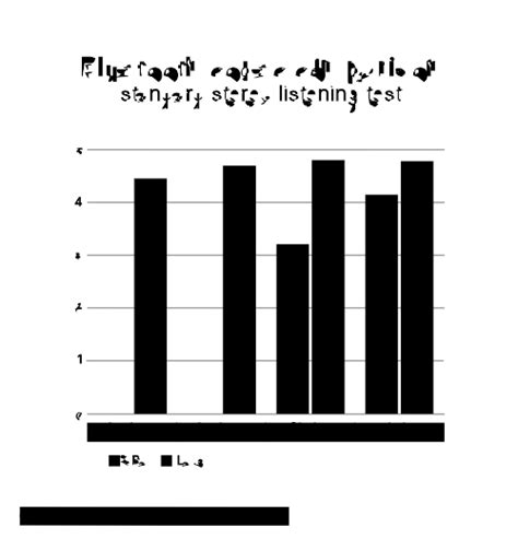 Le Audio Bluetooth® Technology Website Le Audio Bluetooth® Technology Website