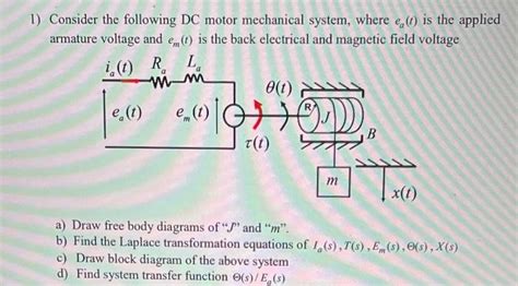 Solved Consider The Following DC Motor Mechanical System Chegg Com