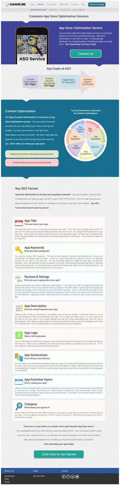SaaS B B B C Landing Page Examples That Convert Like Crazy