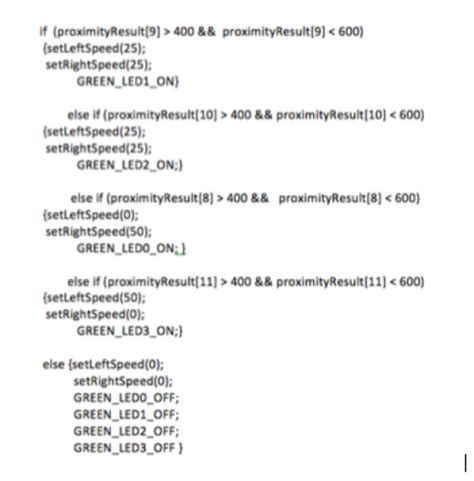 how to make programs let s make robots robotshop community