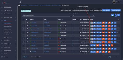 Firewall Inbound And Outbound Rules Ip Port Protocol Exium Academy