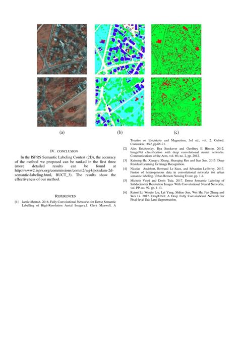 Feature Fusion Through Multitask Cnn For Large Scale Remote Sensing