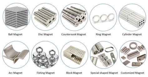 Applications Of Ndfeb In Various Industries Magnetic Knowledge Great Magtech
