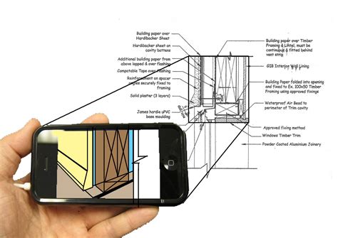 Augmented Reality Architecture