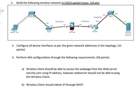 Solved Build The Following Wireless Network In CISCO Chegg
