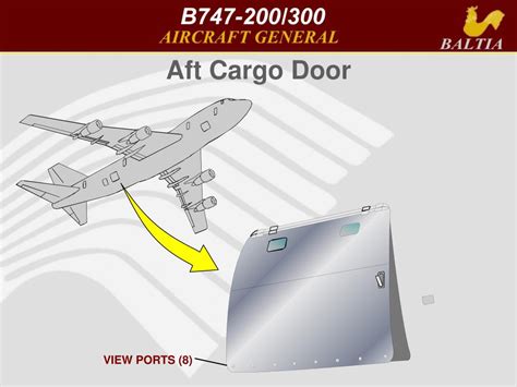 Ppt Aircraft General Powerpoint Presentation Free Download Id4170851