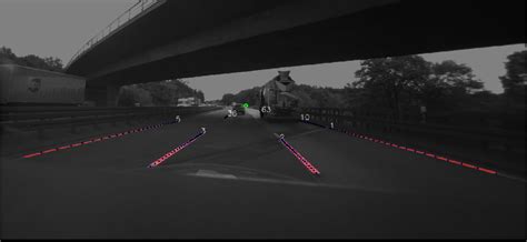 Kit Mrt Research Localization And Mapping