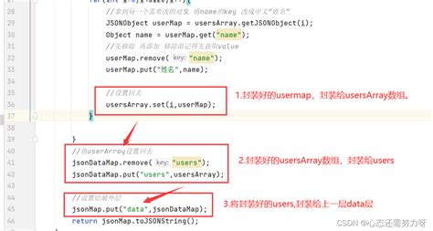 解析json格式参数 And 修改对象的key Csdn博客