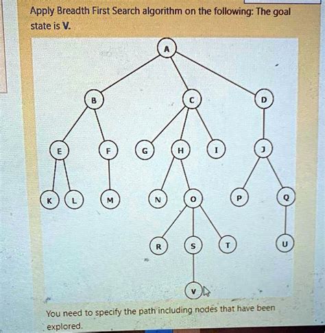 solved apply breadth first search algorithm on the followingthe goal