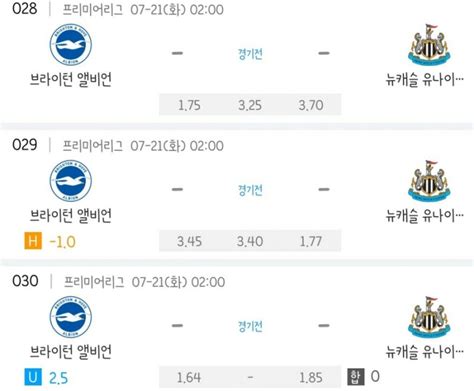 20200720 Epl 프리미어리그 브라이턴 뉴캐슬 셰필드 에버턴 울버햄튼 크리스탈팰리스 네이버 블로그