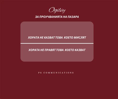 Ps Communications Имате нов продукт ново решение или искате да стъпите на нов пазар Как