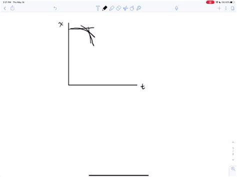 Solved Figure 2 50 Is A Position Versus Time Graph For The Motion Of An