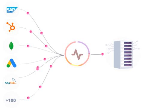 Home Cybermind Works