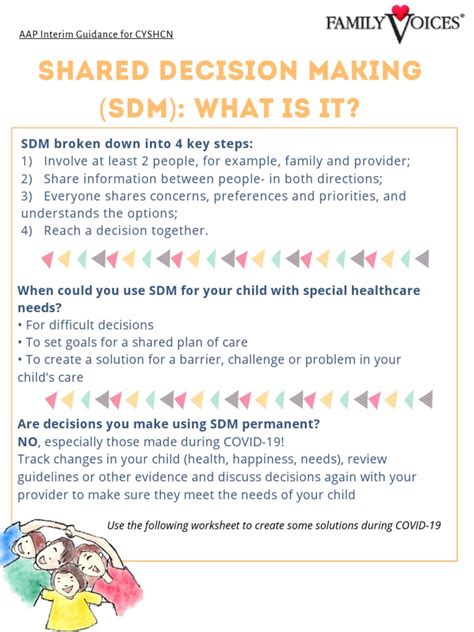 Shared Decision Making Sdm What Is It Sdm Broken Down Into 4 Key Steps Pdf