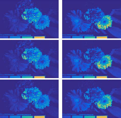 Figure 3 From A Self Similar And Sparse Approach For Spectral Mosaic Snapshot Recovery