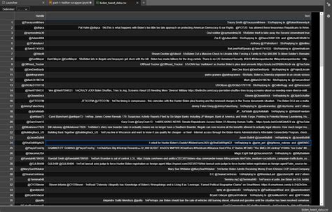 Toxic Comment Analysis Devpost