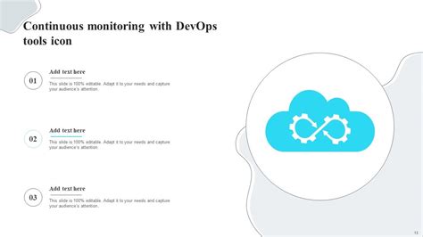Continuous Monitoring In Devops Powerpoint PPT Template Bundles PPT Example