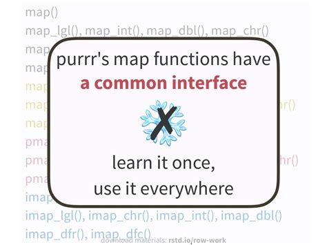 Row Oriented Workflows In R With The Tidyverse Speaker Deck