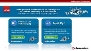 The Secrets Of SQL Server Database Worst Practices PPT
