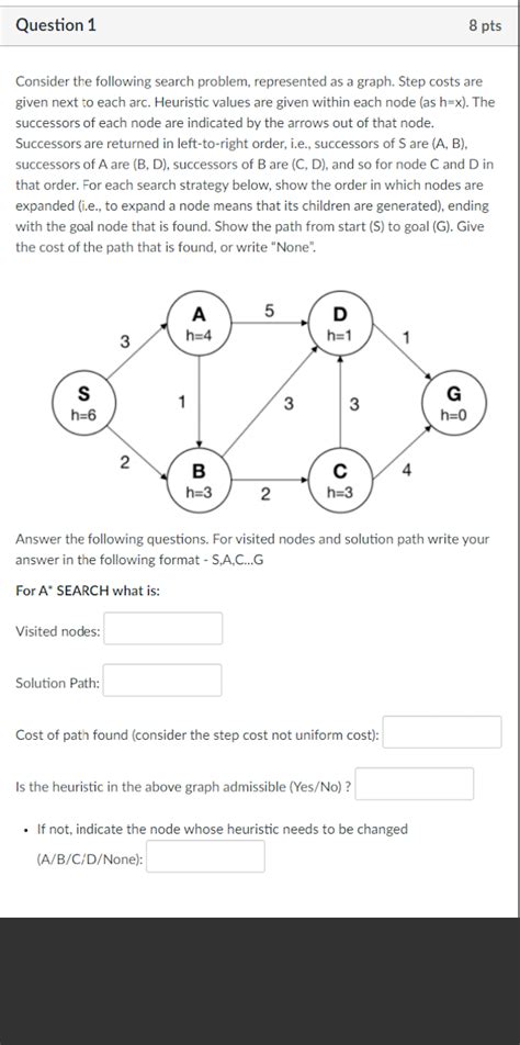 Solved Question Consider The Following Search Problem Chegg