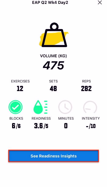 Accessing Your Athletes Readiness Metrics In App Trainheroic