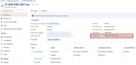 Terraform Deploy Azure Expressroute Circuit With Vnet Gateway
