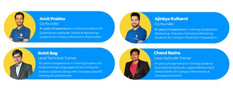 Infosys Crash Course