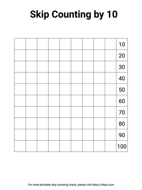 Free Printable Skip Counting Charts In PDF PNG And Format InkPx