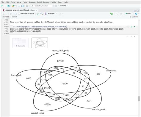 R Nb Html Missing Output When The Output Is Shown Inline In The RStudio