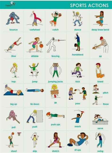 An Exercise Chart With Different Types Of People Doing Sports