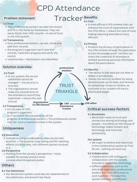 Cpd Attendance Tracker Blockchain Poster Pdf Falsifiability Privacy