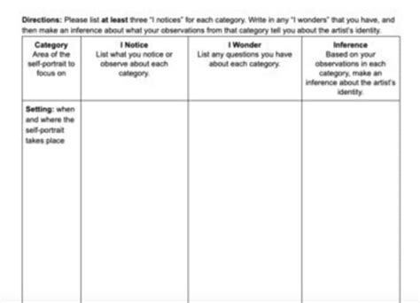 Self Portrait Analysis By Earnest Ela Tpt