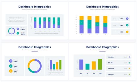 Kpi Dashboards Slideloom