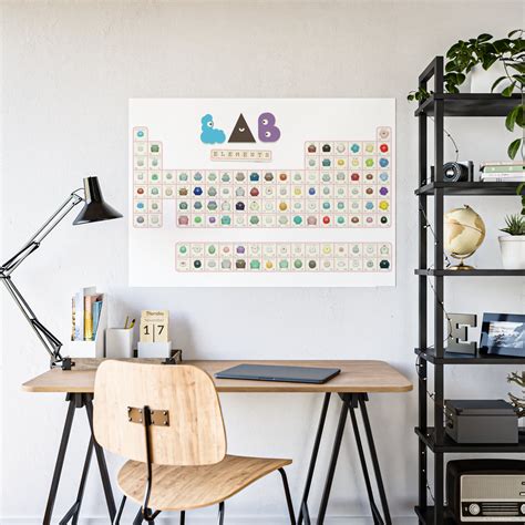 Toca Boca Elements Table Periodic Table School Poster Periodic Table T Didactic Poster