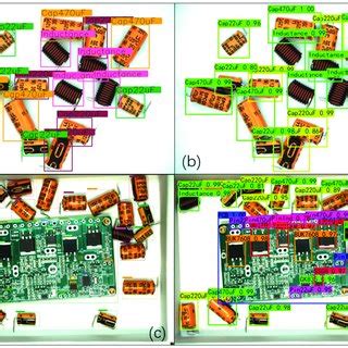Overall Architecture Of The PCB Defect Detection Download Scientific Diagram