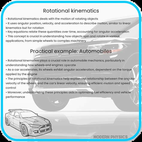 Rotational Kinematics Motion Torque Equations