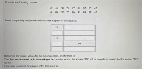 Solved Consider The Following Data Set Below Is A Partially Chegg