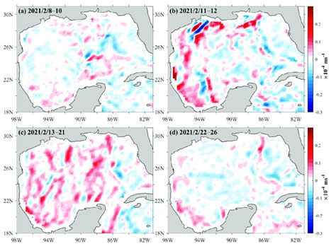 Mean Ekman Suction Velocity Color Shading Ms −1 During The A