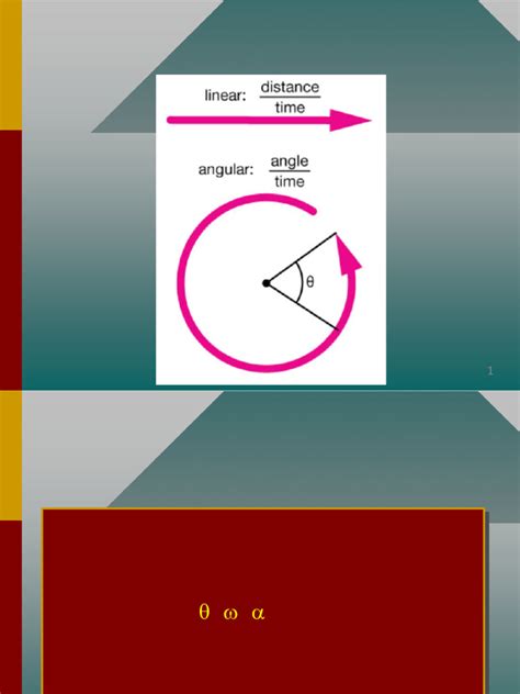 Angular Velocity Basics Pdf Angle Geometry
