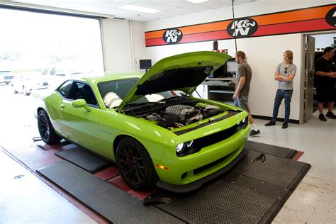 Dodge Challenger Srt Hellcat Dyno Tested May Be More Powerful Than Claimed Video
