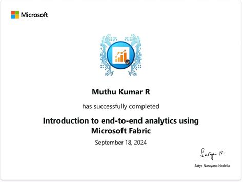 Dataanalytics Apachespark Dataengineering Deltalake Microsoftfabric Datamanagement