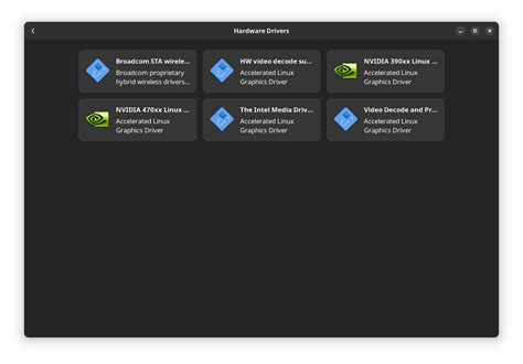 Unable To Install Proprietary Nvidia Drivers On Fedora 39 Fedora Discussion